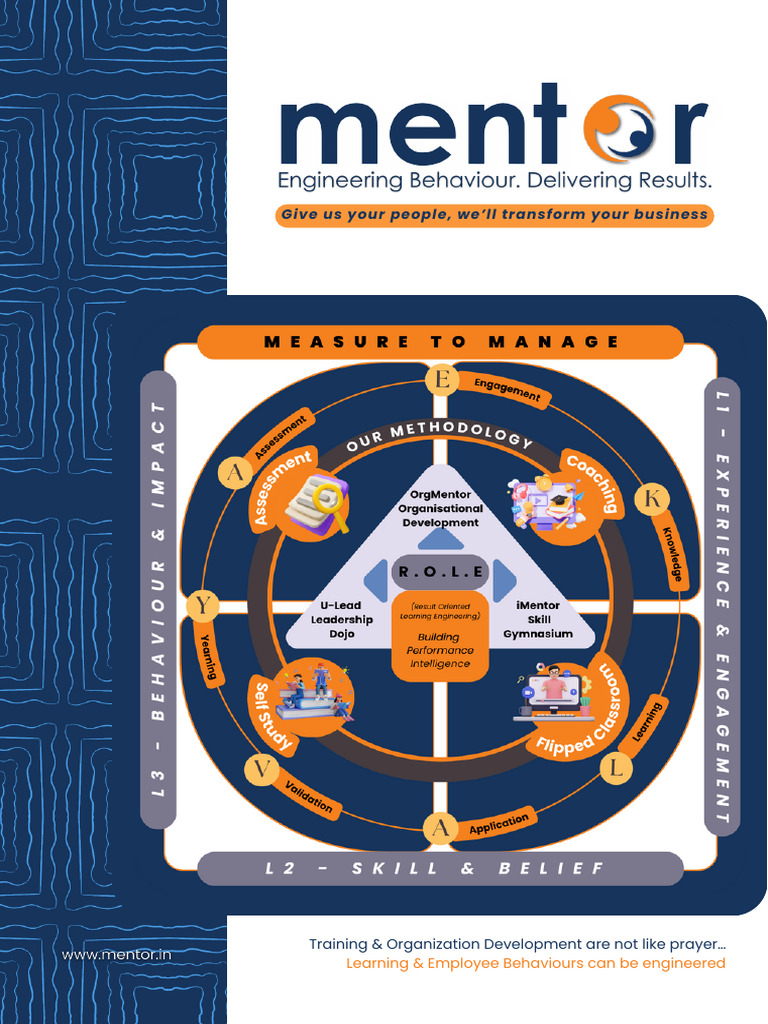 Mentor Brochure - Our Offerings | Download Free PDF | Mentorship | Creativity