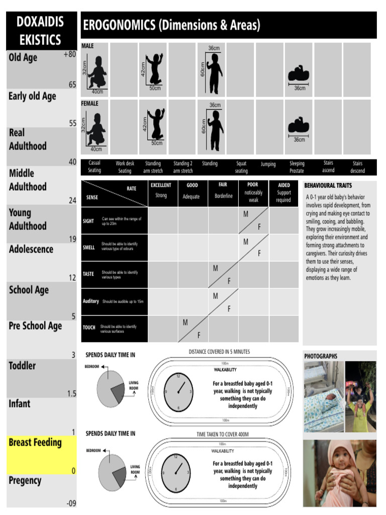 Lifespan REFERENCE FILE JAG | PDF | Infants | Psychology