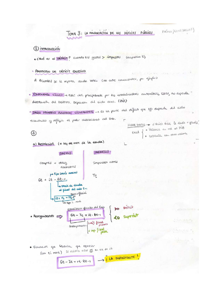 Wuolah Free TEMA 3 Deficits Publicos Gulag Free | PDF