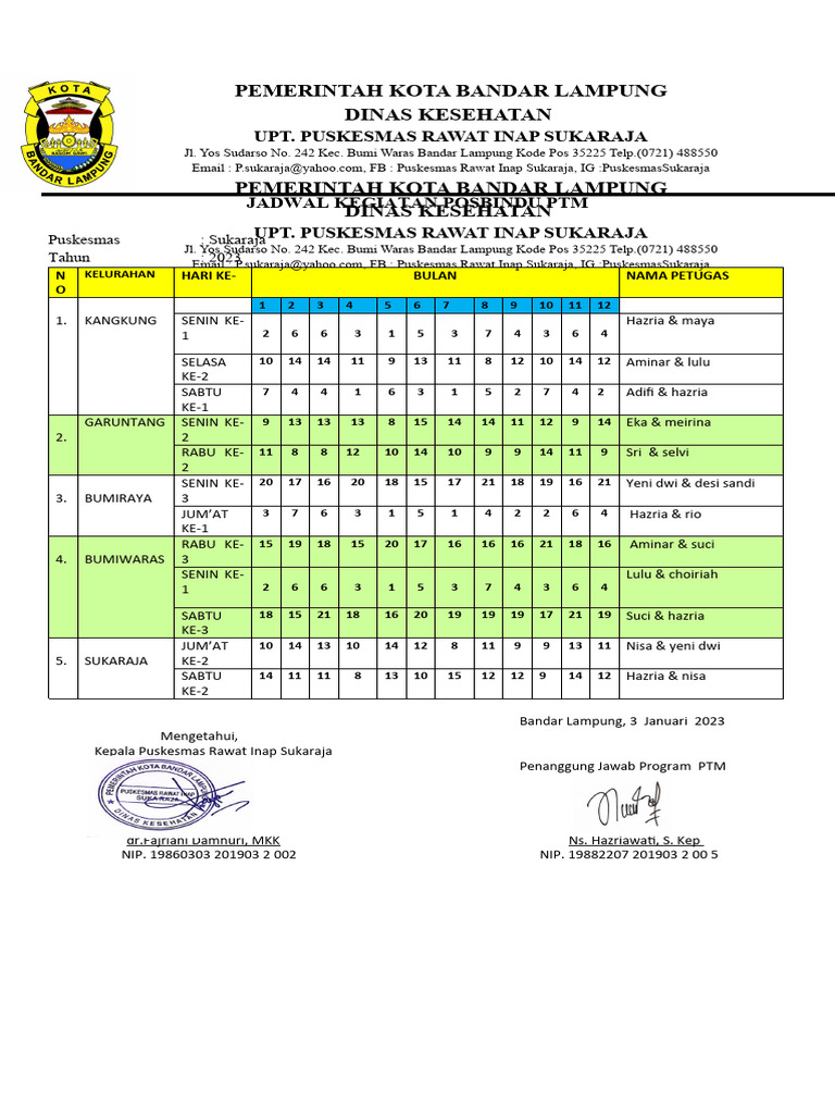 Jadwal Kegiatan Posbindu PTM | PDF