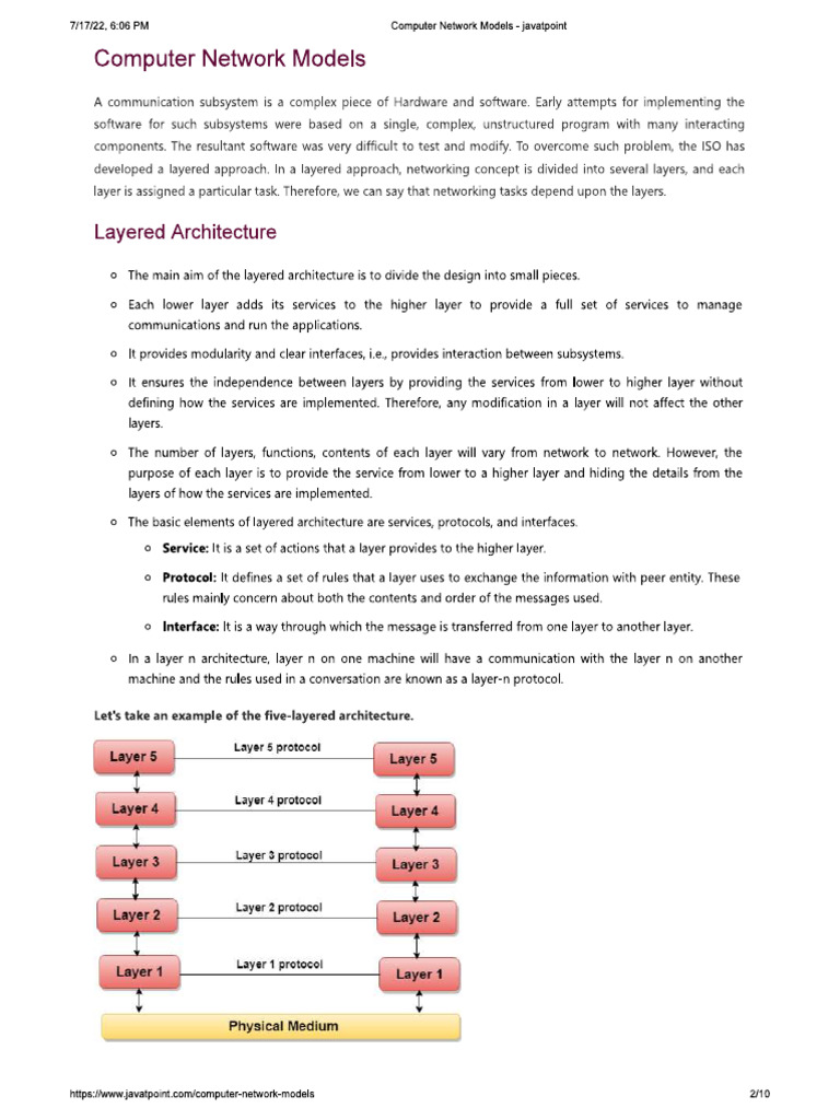 Network Models - OSI and TCP-IP | PDF