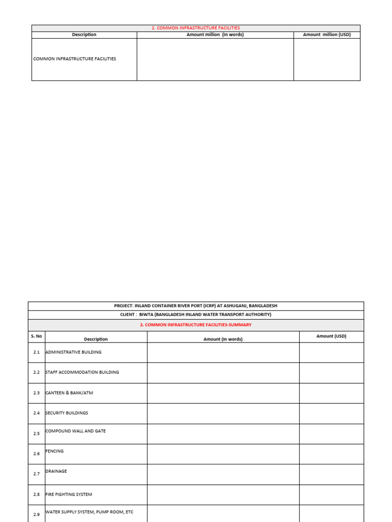Common Infrastructure Facilities R4 SG 161023 | PDF | Concrete | Deep ...