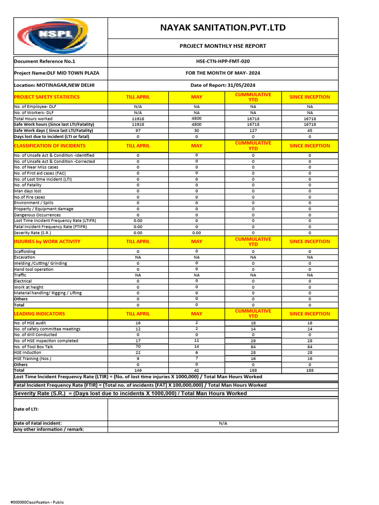 Monthy HSE Report May-2024 NSPL | PDF | Occupational Safety And Health | Safety
