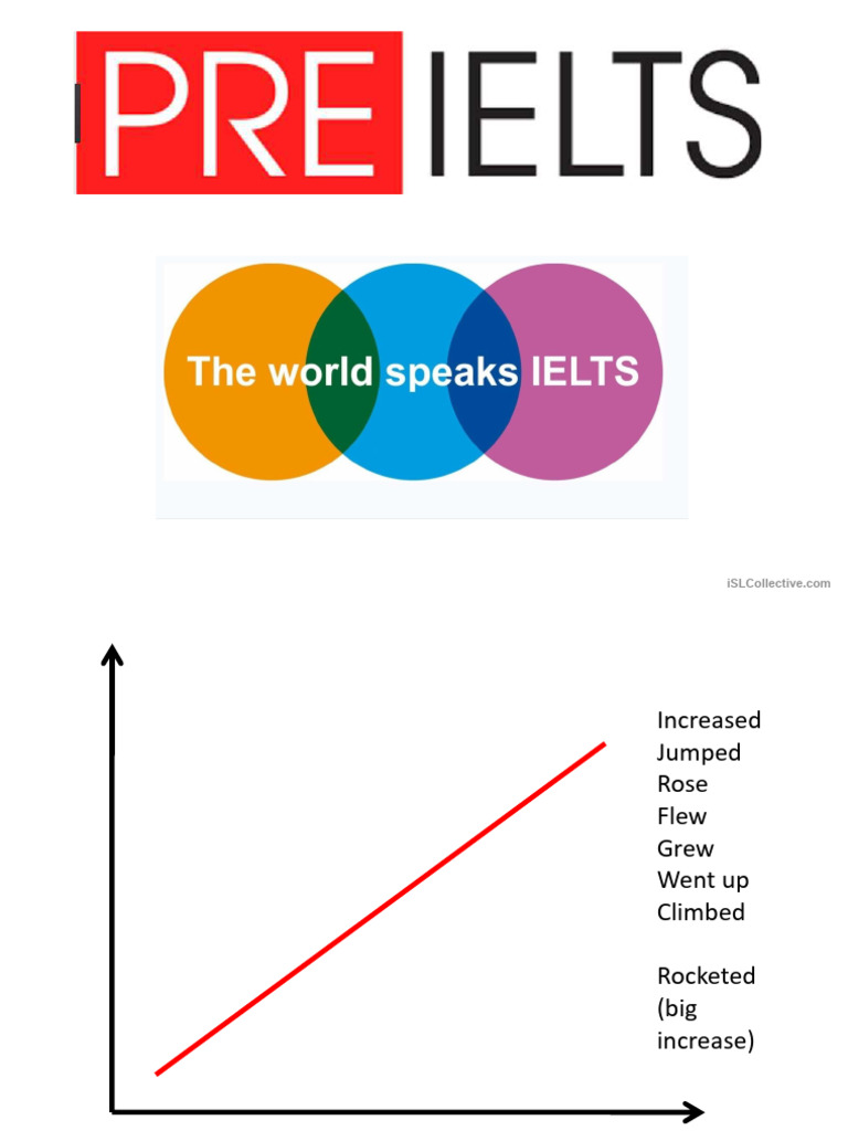 IELTS Line Graphs - The Basics | PDF | Adverb | Adjective
