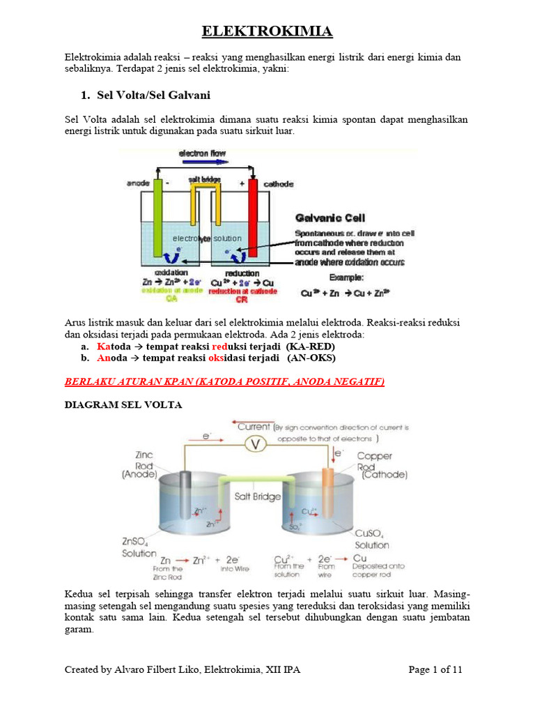 Panduan Elektrokimia Siswa XII IPA | PDF | Metode & Bahan Ajar | Teknologi & Rekayasa