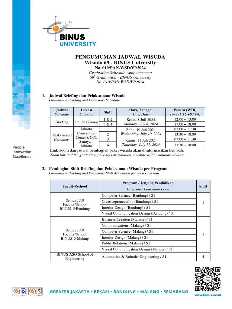 Pengumuman Jadwal Wisuda 69 BINUS University | PDF | Engineering | Science