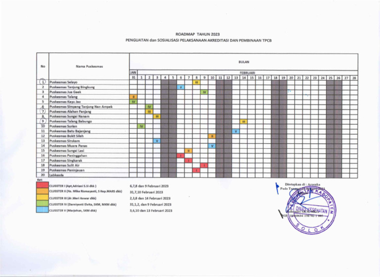 JADWAL TPCB FEBRUARI | PDF
