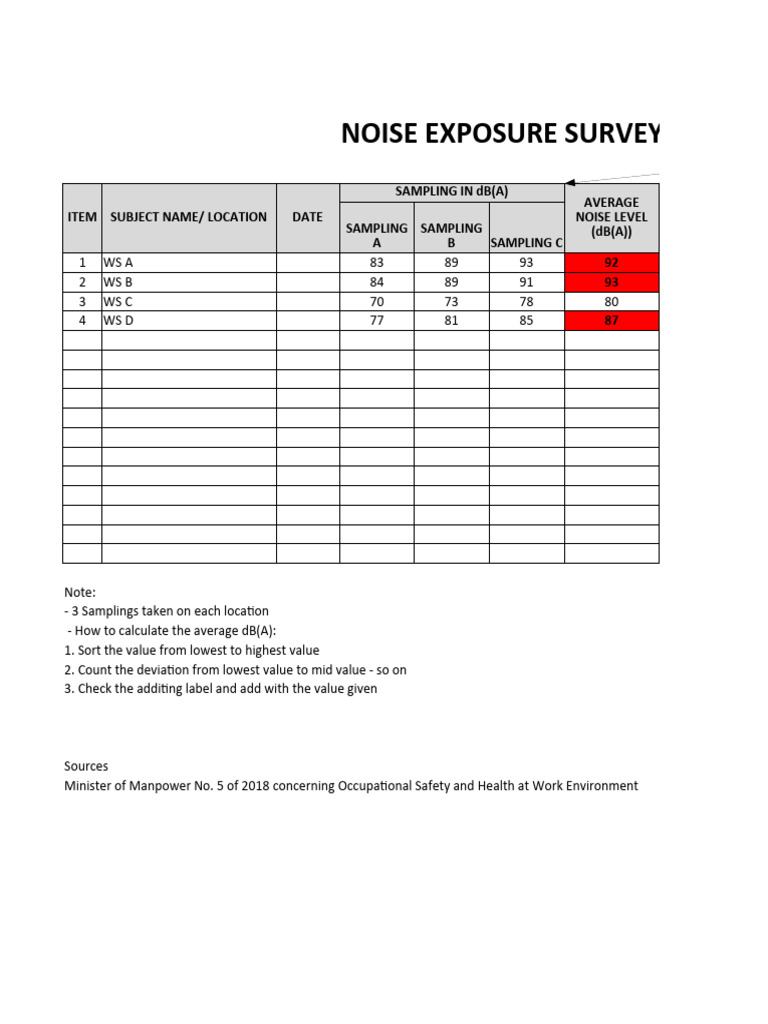 Noise Exposure Survey Data Calc Pdf