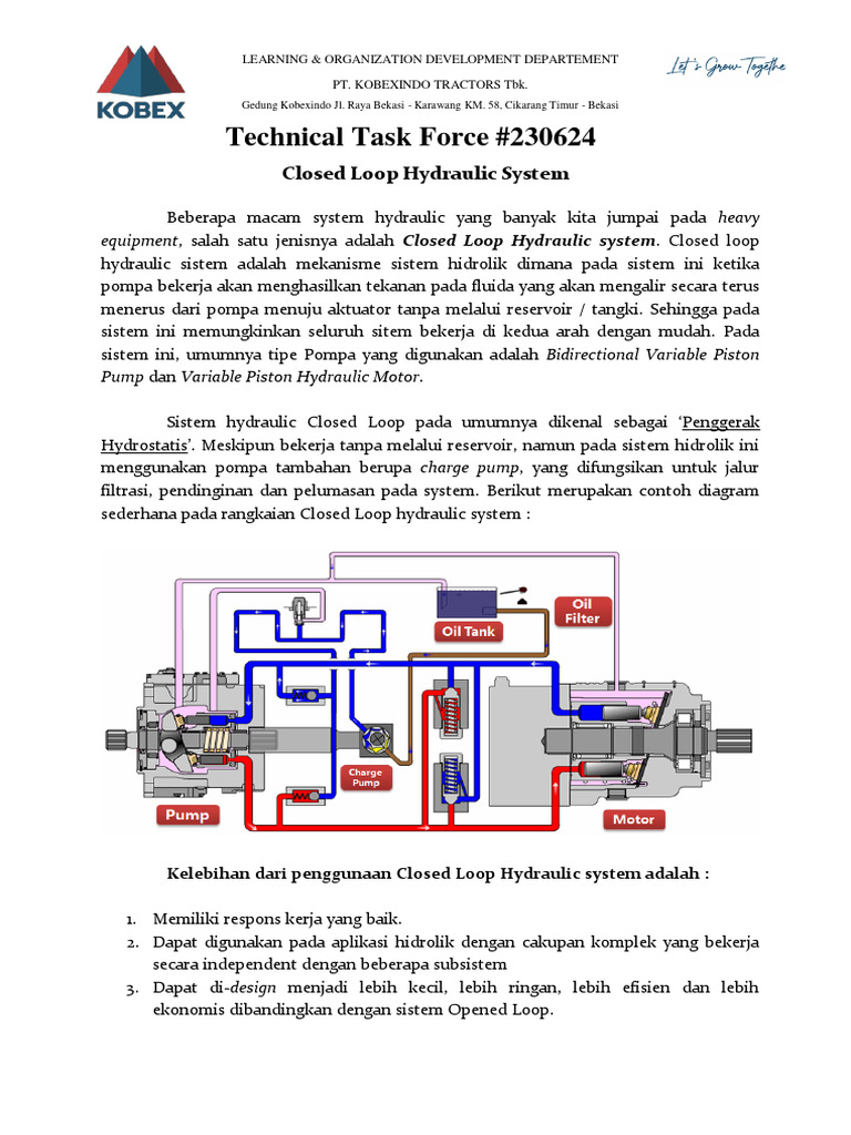 TTF #0230624 - Closed Loop Hydraulic System | PDF