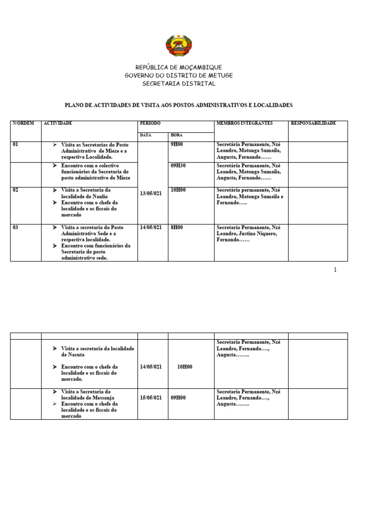 Plano de Visita Aos Postos e Localidades Metuge | PDF