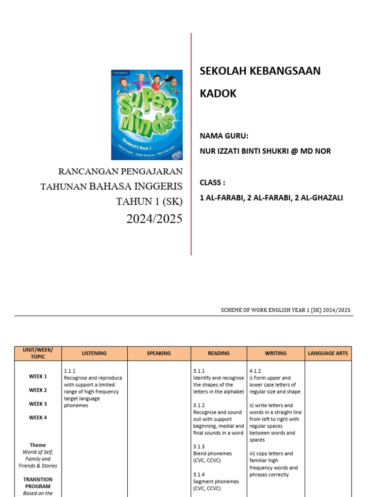 RPT English Year 1 (SK) 2024-2025 | PDF | English Language | Word