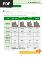 RRM Retaining Wall - Design Report | PDF | Drainage | Masonry