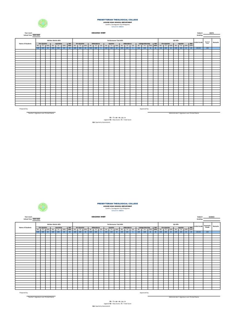 Final JHS Revised Grading System | PDF