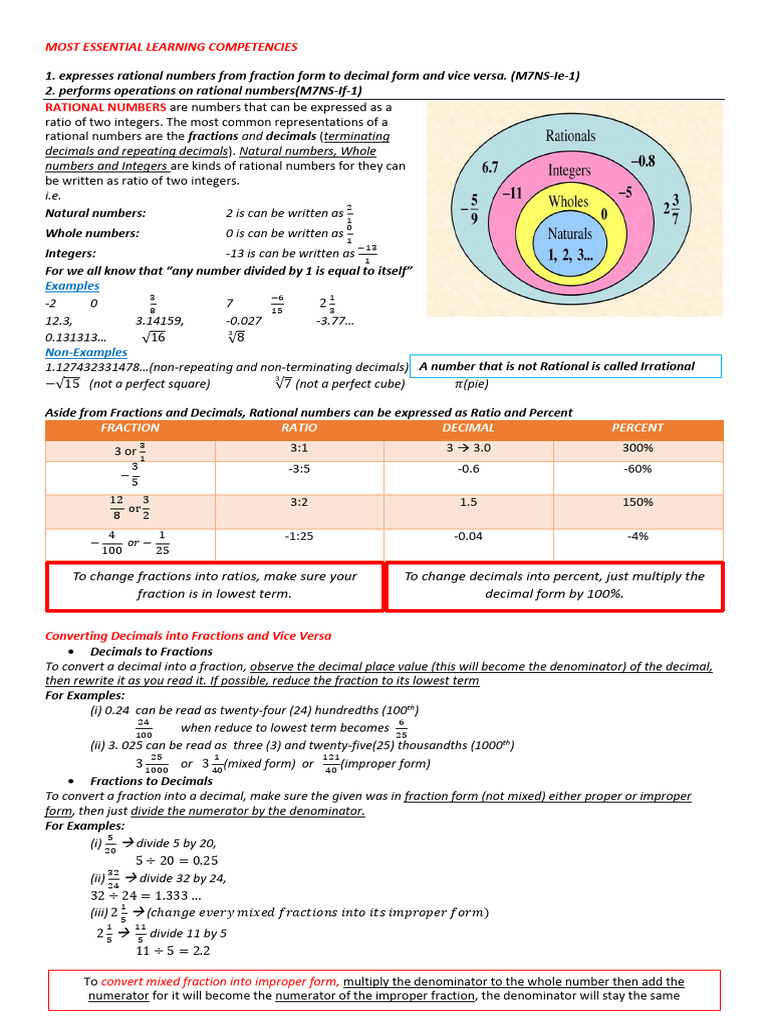 Essential Competencies in Rational Numbers | PDF | Division (Mathematics) | Multiplication