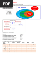 Sets Class 11 Notes Maths Chapter 1 - Learn CBSE | PDF | Set ...