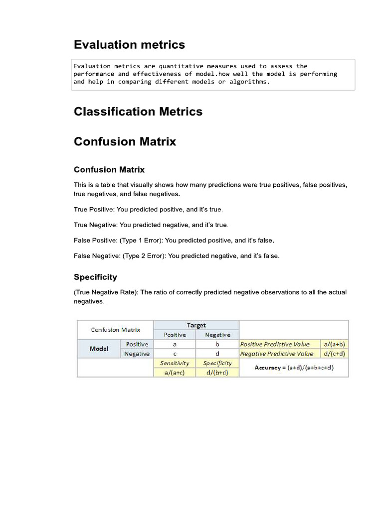 Confusion Matrix | PDF