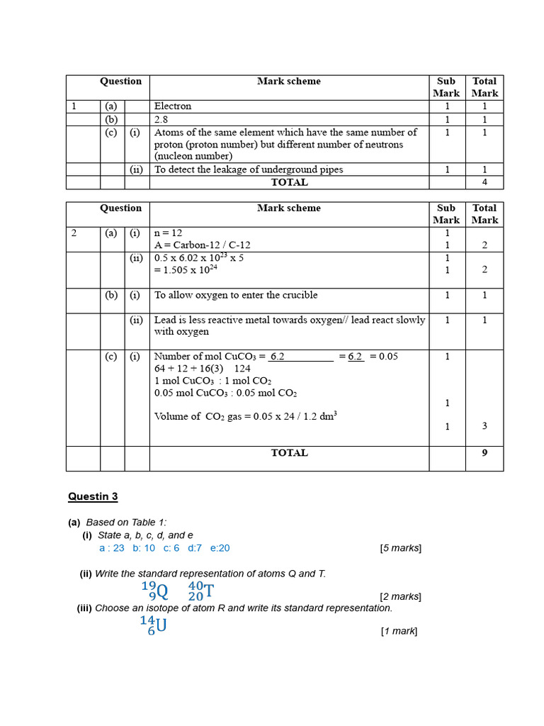 Chemistry Test Skema | PDF | Electron | Atoms