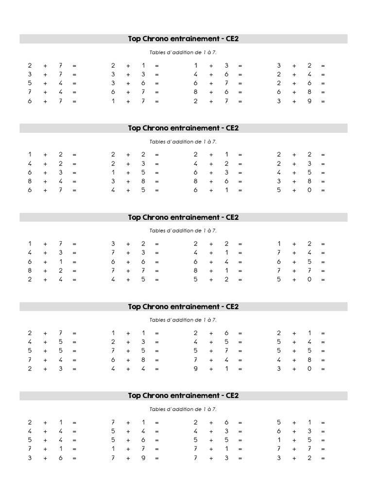 CE2 - TopChrono 4 - Tables D'addition de 1 À 7 | PDF