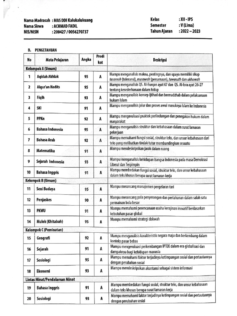 Rapor Kelas XII Sem 5 | PDF