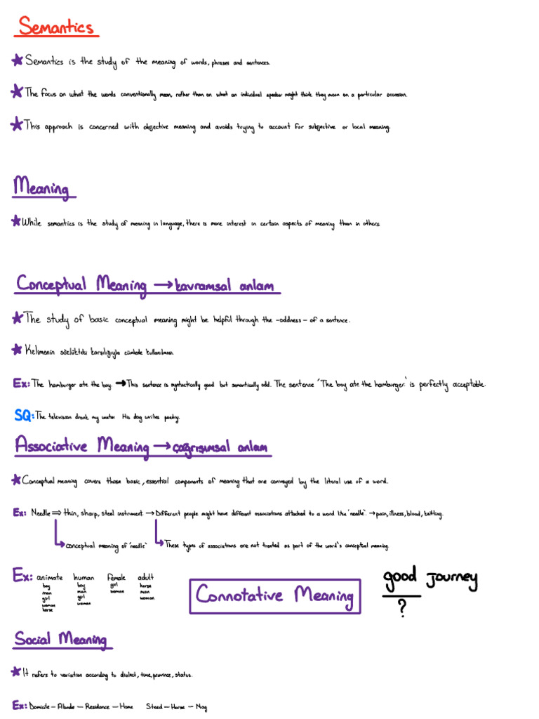 Semantics | PDF | Language Arts & Discipline