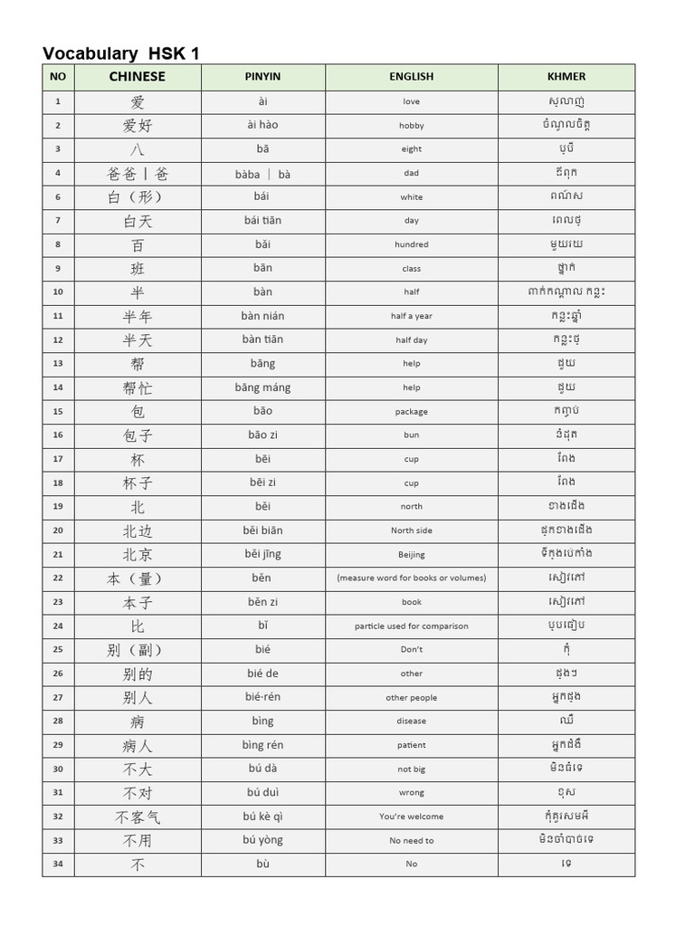 HSK 1 | PDF