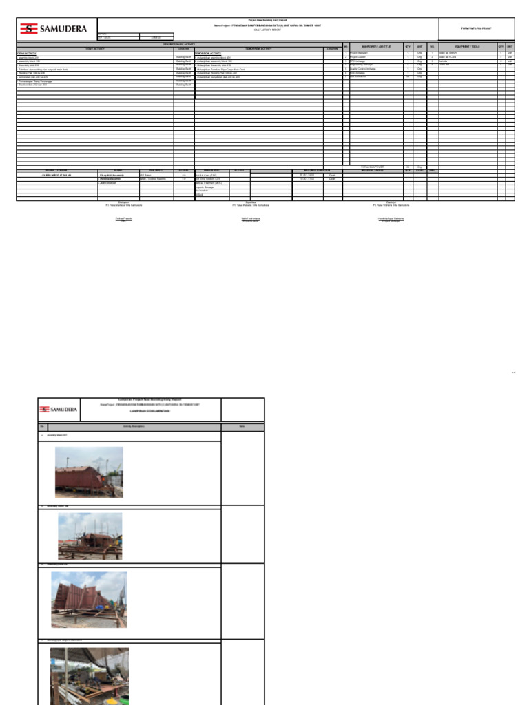 Daily Shipbuilding Progress Report | PDF | Water Transport | Ships