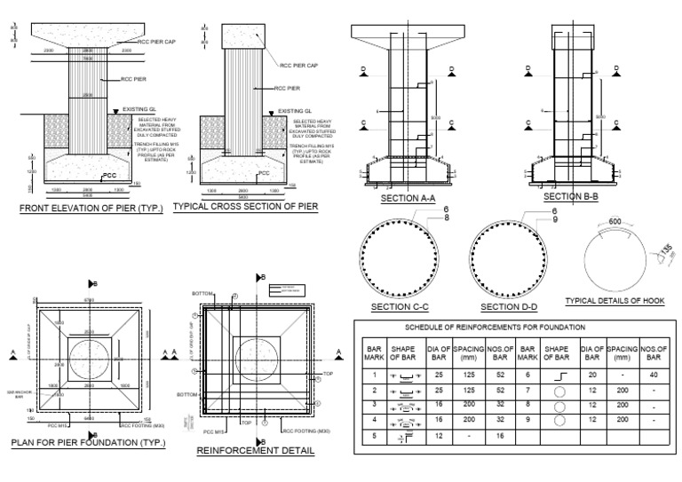 RCC Footing and Pier Design Details | PDF