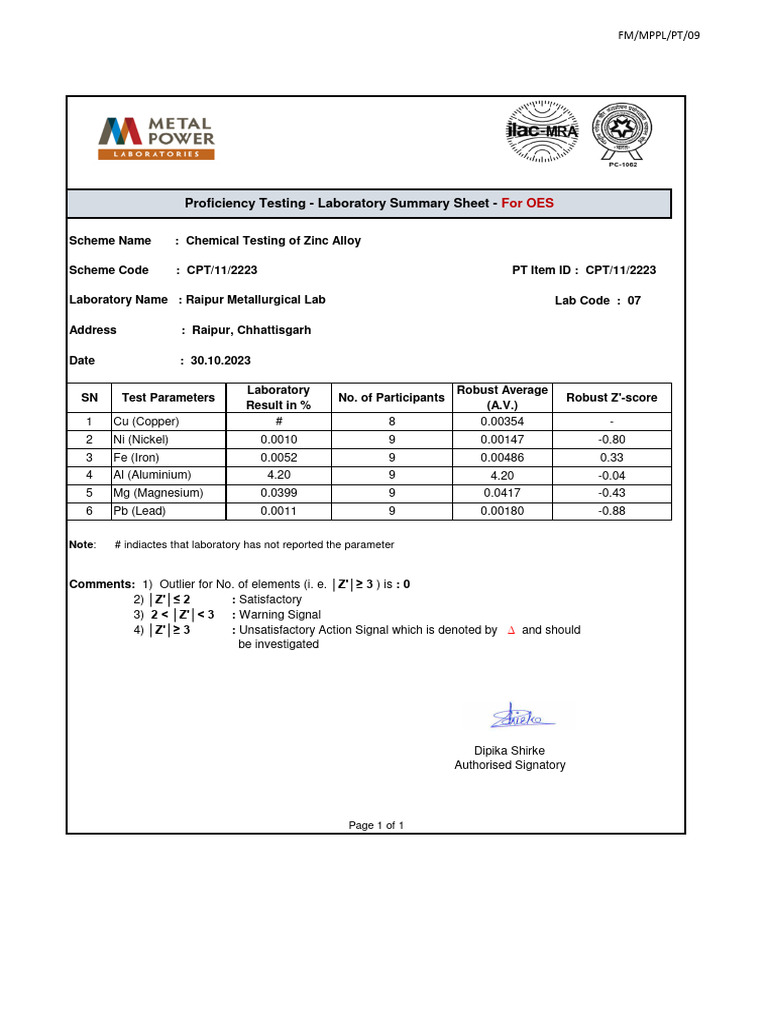 Raipur Metallurgical Lab - Summary Sheet- Zn Alloy (O)- CPT-11-2223 (2 ...