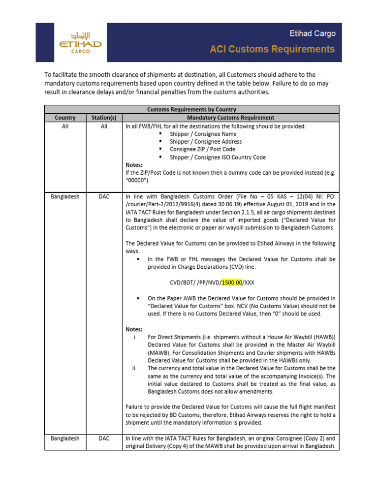 ACI-customs-requirements. | PDF | Freight Transport | Supply Chain ...