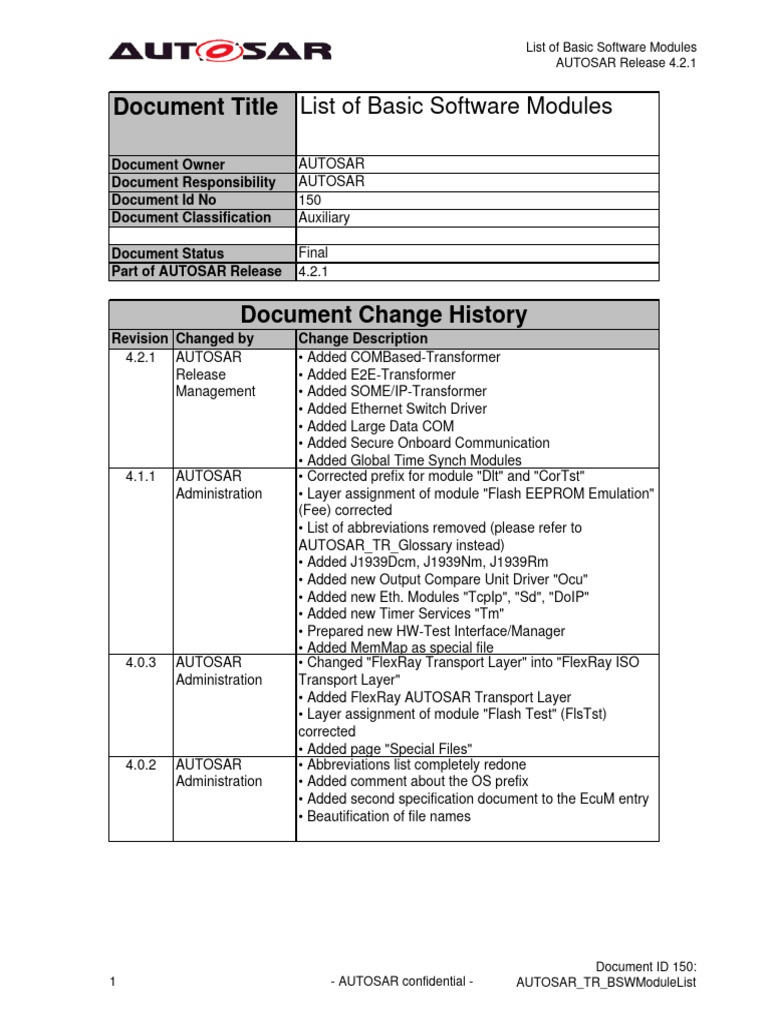 Autosartrbswmodulelist Pdf Component Object Model Information Technology 