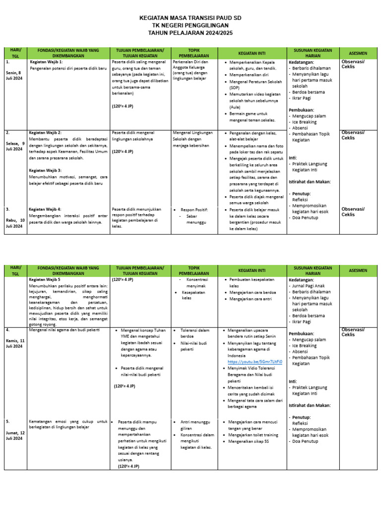 Program MPLS TK 2024 | PDF