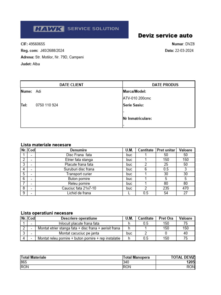 Deviz - Atv 200cmc | PDF