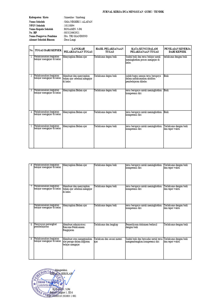 Laporan Desi Bulan Juni | PDF