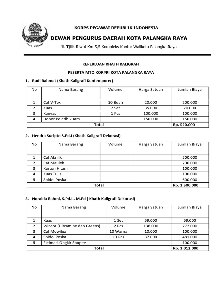 Keperluan Khath Kaligrafi | PDF