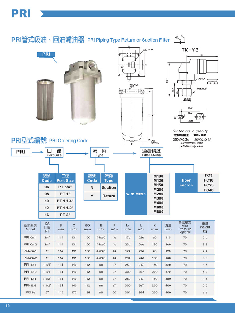Pressure Filter - PRI-06-Y-FC10 | PDF