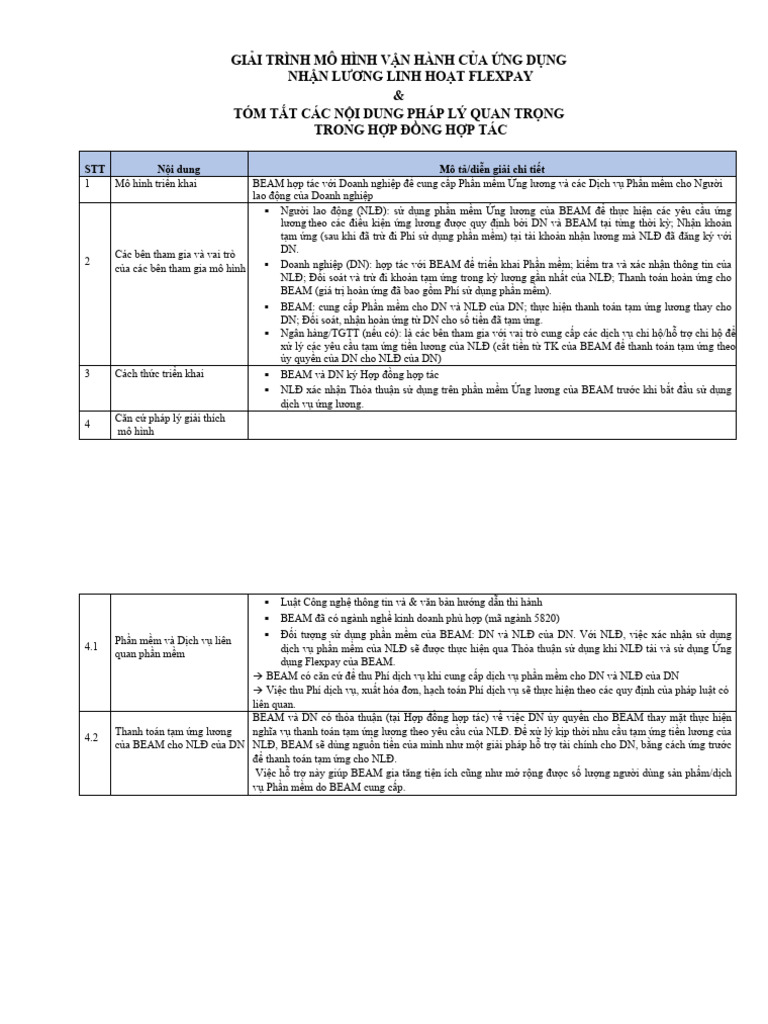 Mô Hình H P Tác C A Flexpay | PDF