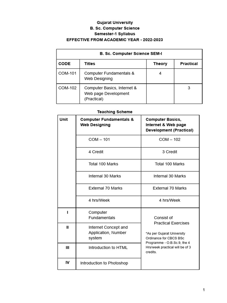 B.SC Computer Science W.E.F 2022 | PDF | Relational Database | Html