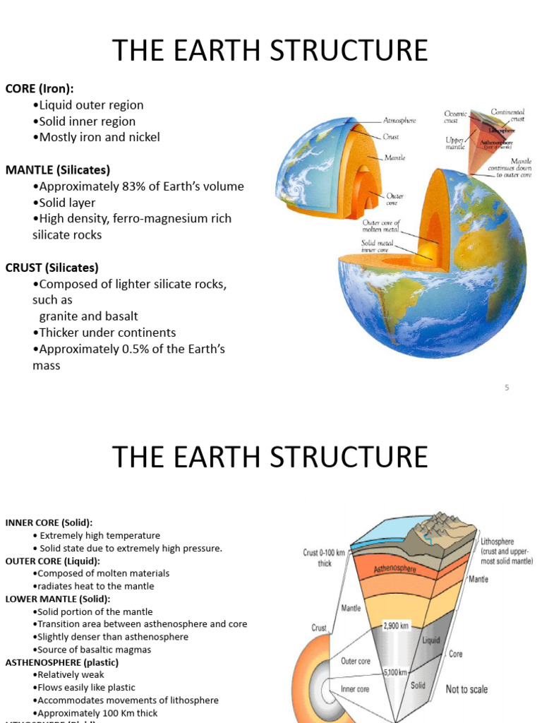 The Earth Structure | PDF