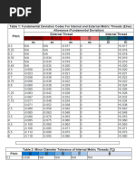 Tolerance Tables - Round Bars Iso F7 - Tolerances: f7 Diameter MM Upper ...