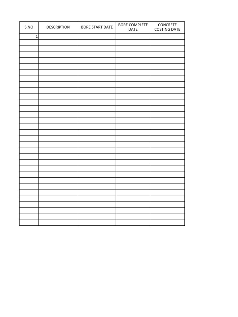 Piling Details | PDF