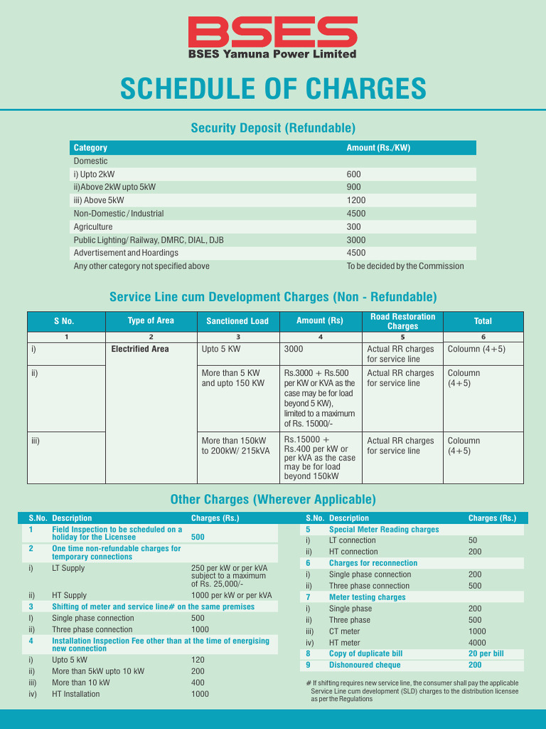Security Deposit and Charge Schedule | PDF | Electric Power