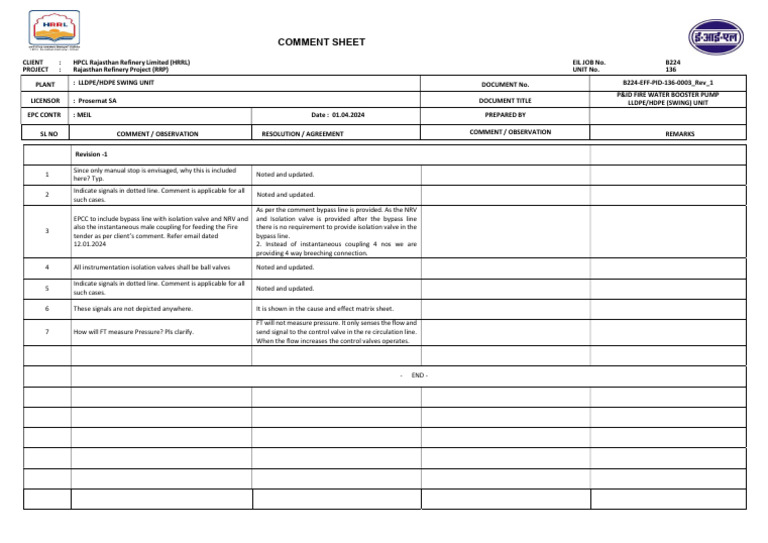 Comment Sheet | PDF | Valve | Hydraulics