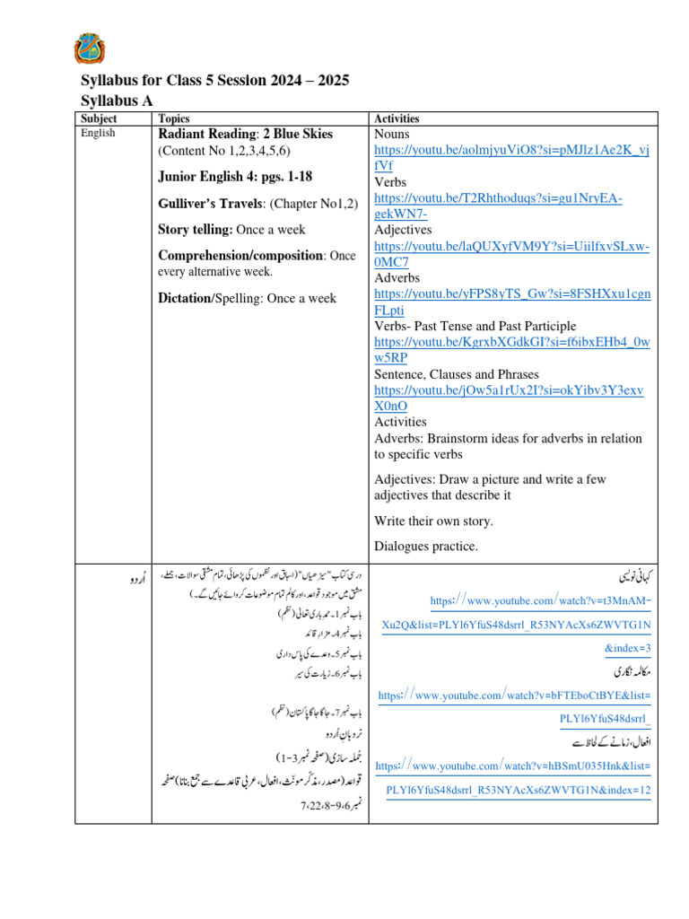 Syllabus-A-Class-5 2024 2025 | PDF | Verb | Adjective