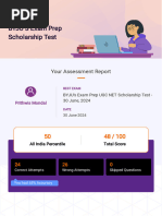 AYJR 2025 April Scorecard Results | PDF