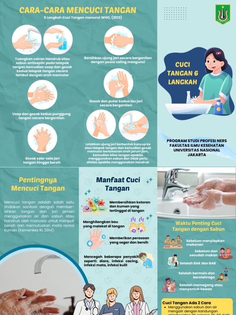 Cuci Tangan | PDF