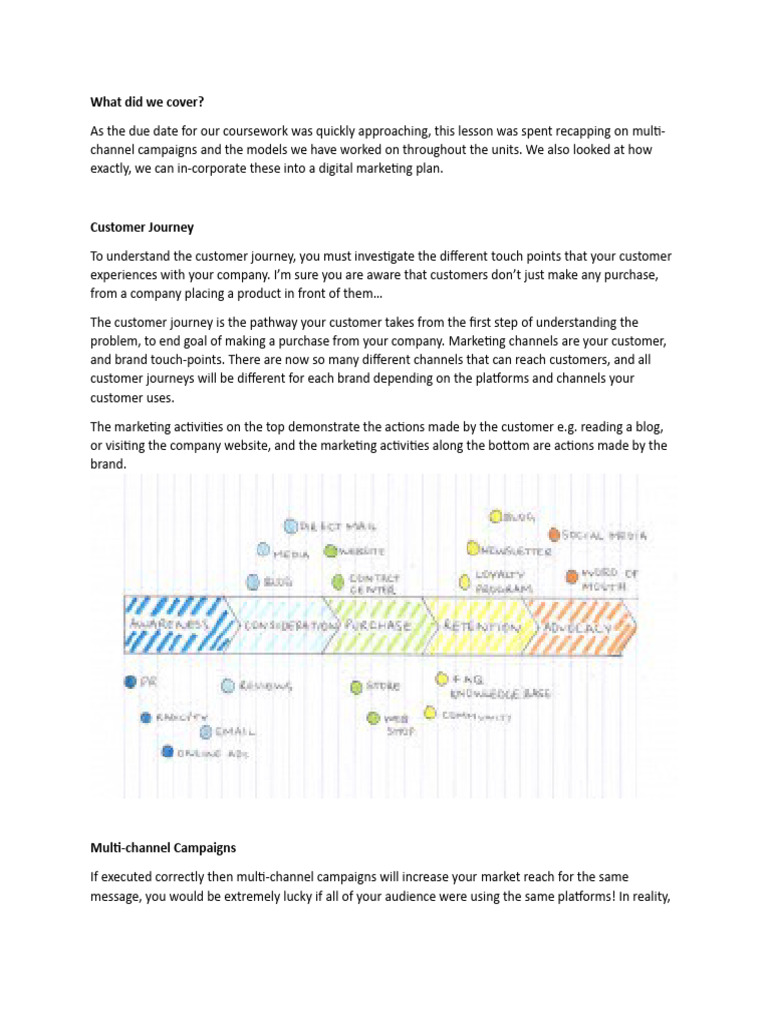 Digital Marketing Plan Models (Your Planning Tool Kit!) | PDF ...