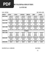 Nursing TPR Vital Chart | PDF