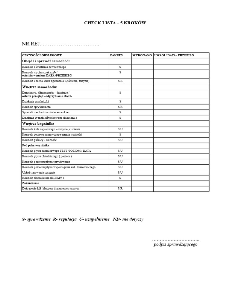 Check Lista - 5 Kroków | PDF
