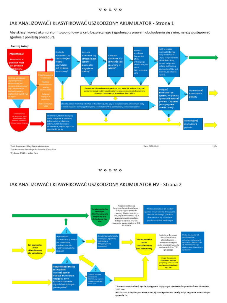 Battery Classification | PDF