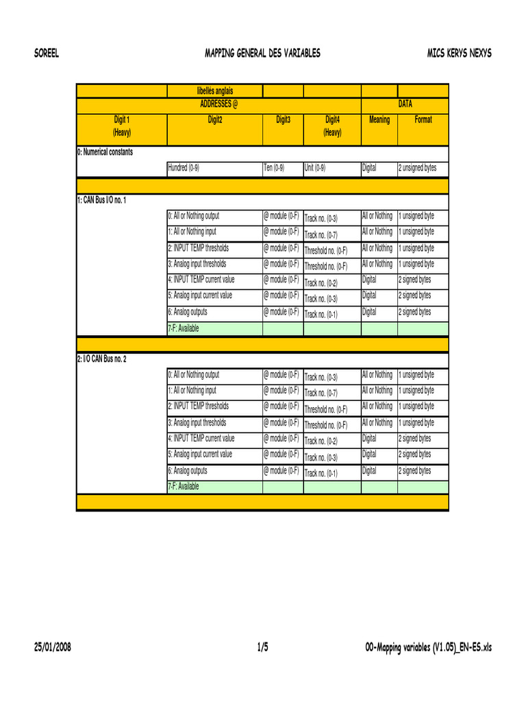 01 Mapping Variables General V1 05 Uk Pdf Digital Data Integer Computer Science